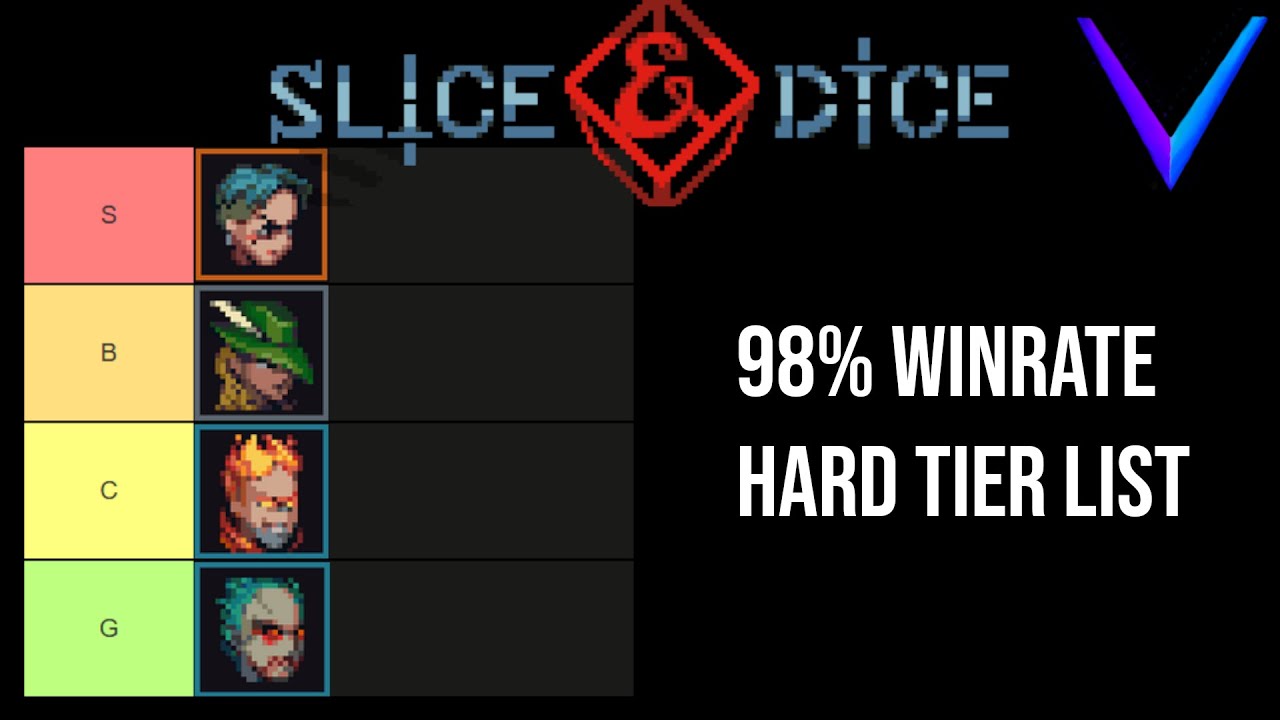 Slice & Dice 98% Winrate Character Tier List - YouTube
