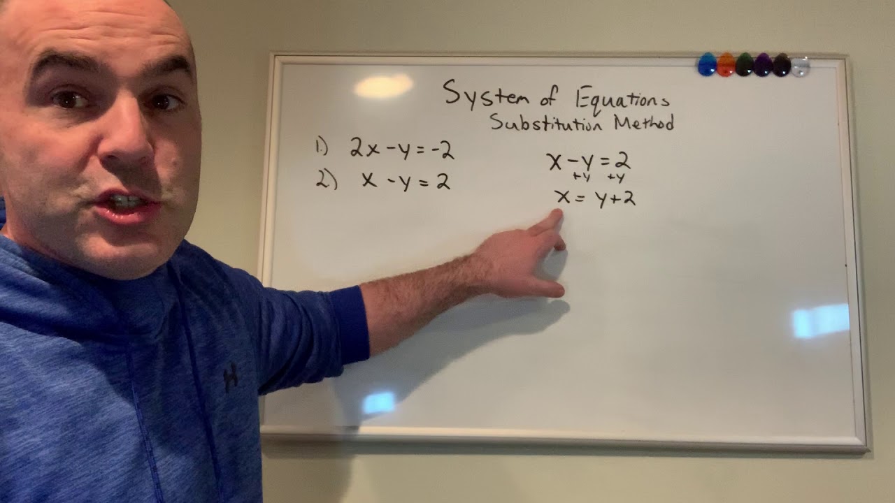 Solving Systems of Linear Equations Using Substitution - YouTube