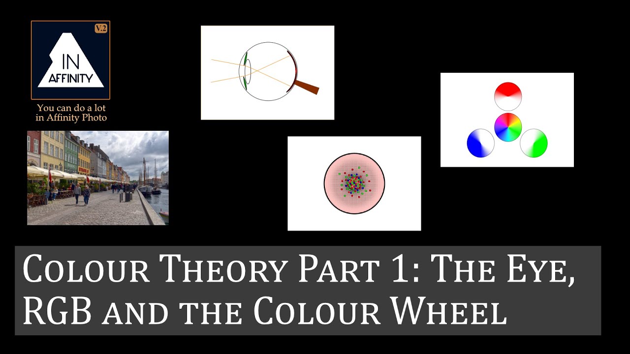 Practical Colour Theory Part 1: The Eye, RGB and the Colour Wheel - YouTube