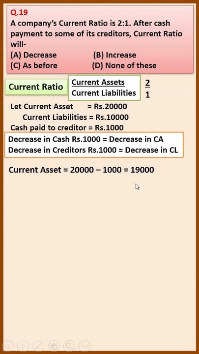 MCQ 19 Accounting Ratios| CLASS 12| ACCOUNTS| D K Goel Solutions| Shorts| Ratio @learnwithease ...