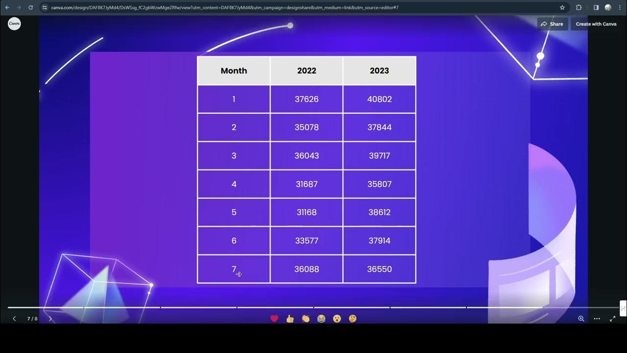 BirthData ML 04 Read Data - YouTube