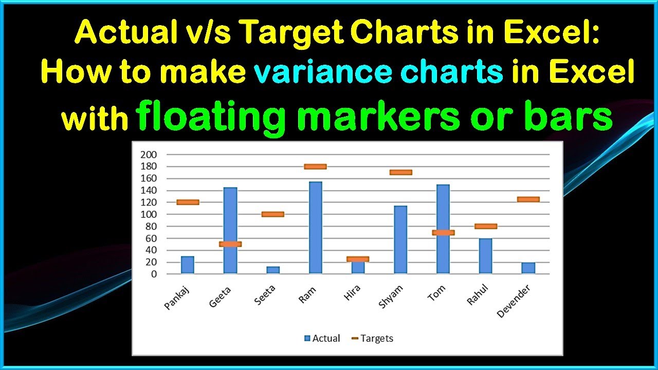 Actual Vs Target Charts In Excel How To Make Variance Charts In Excel With Floating Markers Or