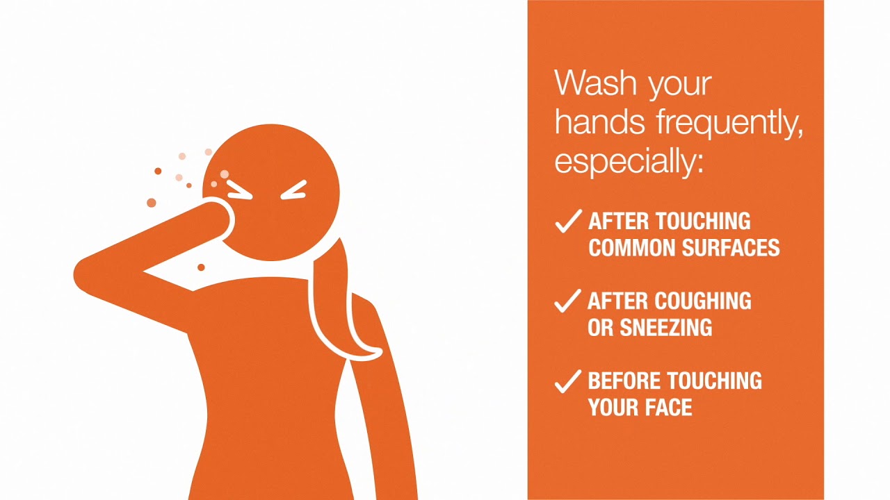 Washing Your Hands (Mandarin) - YouTube