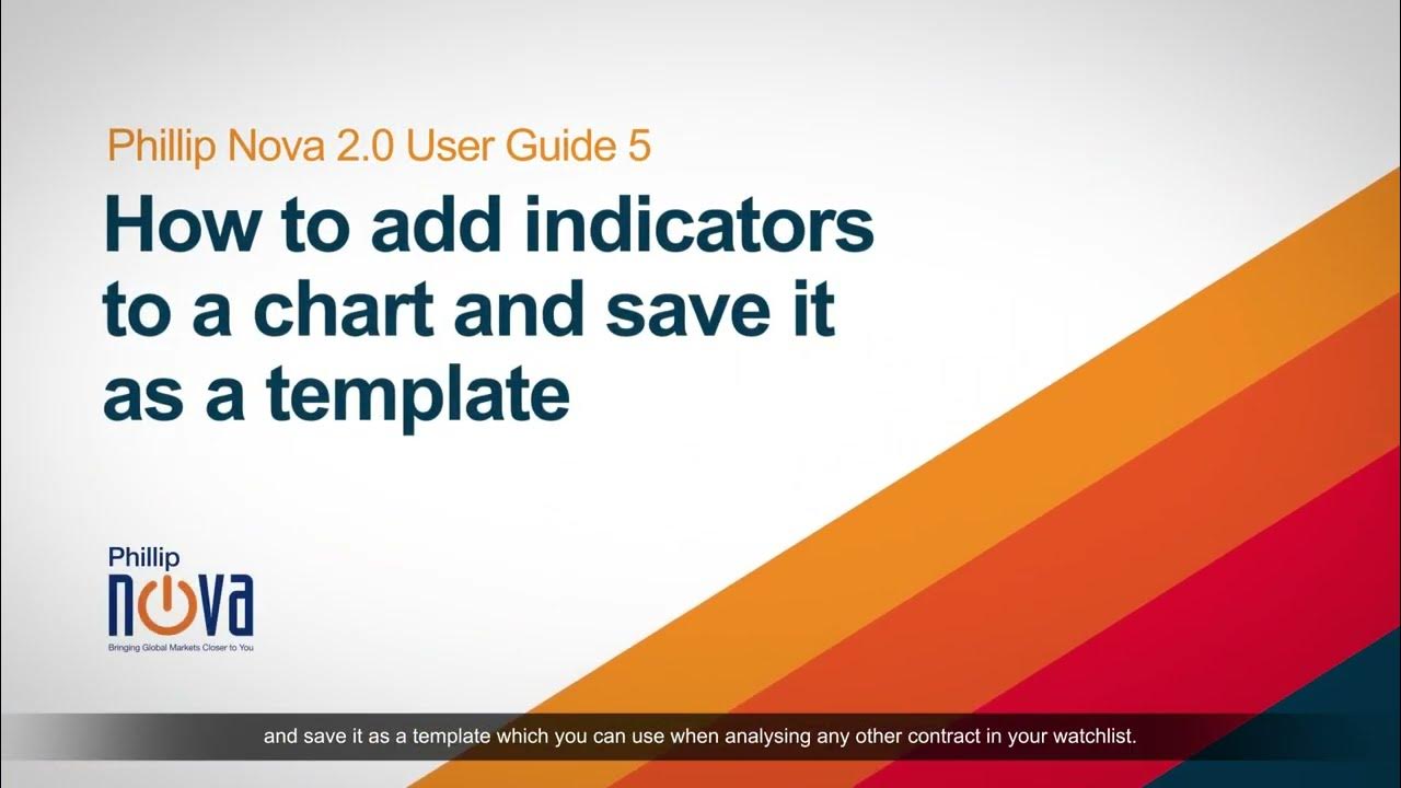 How to add indicators to a chart and save it as a template (Part 5 ...