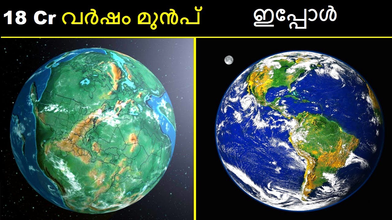 Transformation of PANGEA Supercontinent into Seven Continents in Last ...