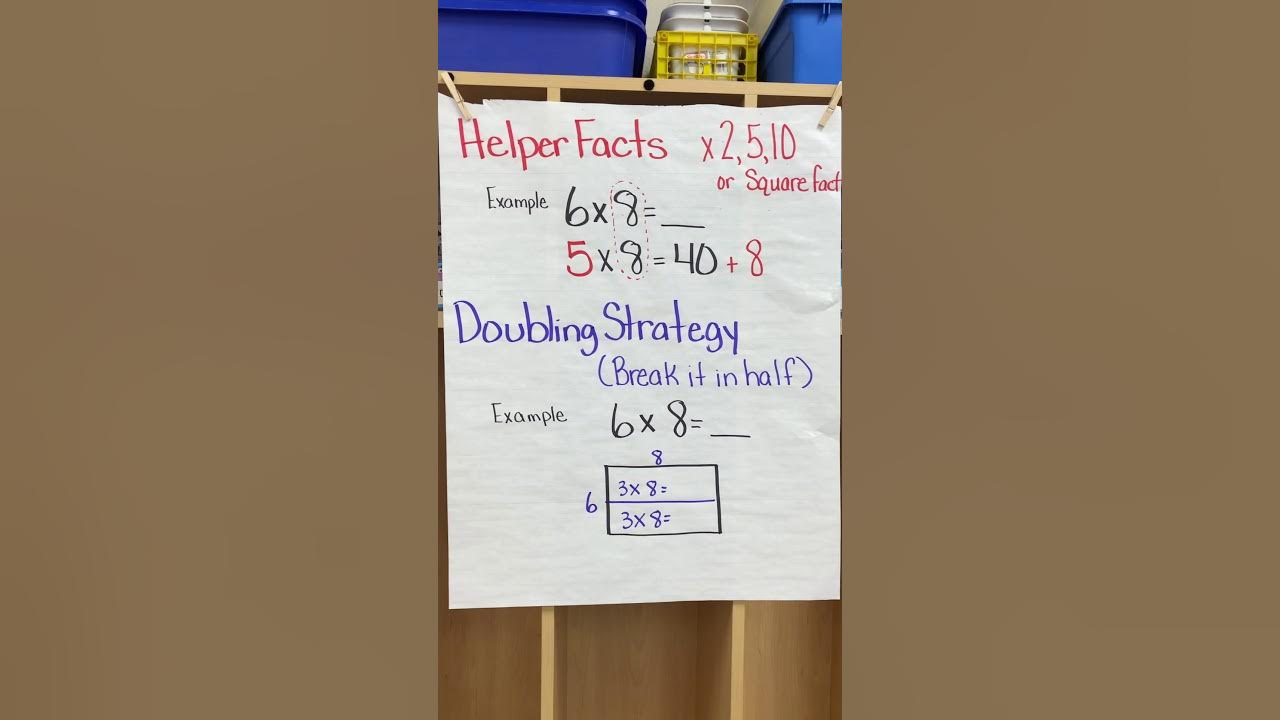Multiplication Strategies Part 6 Helper Fact and Doubling - YouTube
