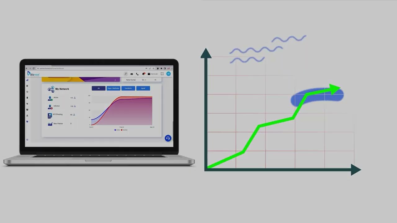 Biznext Dashboard | What is Biznext Dashboard? - YouTube