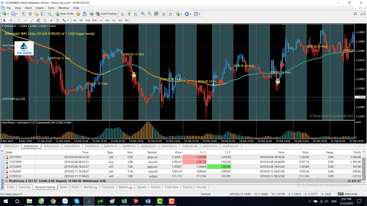 Indicator - The Guide - YouTube