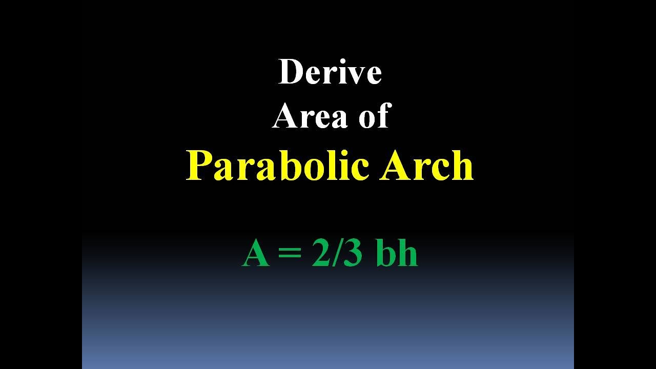 Parabolic Arch (quadrature of parabola) - YouTube