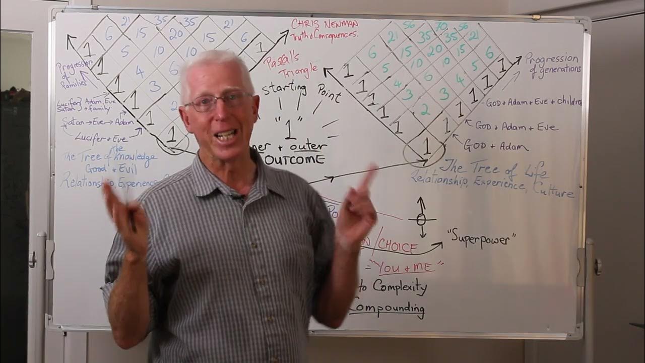 The Two Trees in the Garden of Eden Match Pascal's Triangle for Their ...