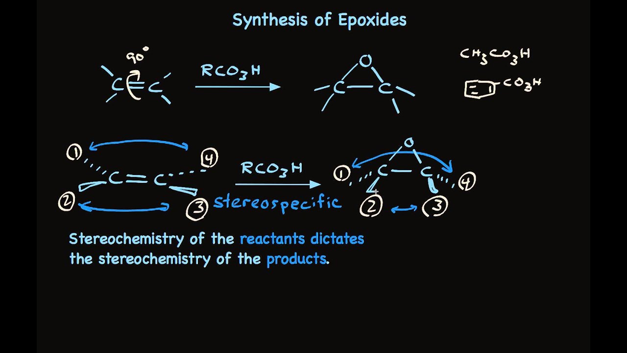 Synthesis of Epoxides - YouTube