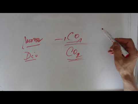 Chimie minérale - Oxyde acide ou oxyde non métallique - YouTube
