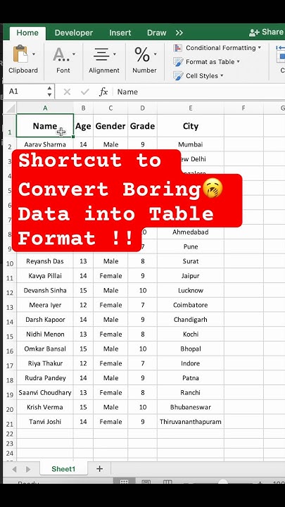 Keyboard Shortcut to convert plain data into table format !! #excel #shorts #ytshorts - YouTube
