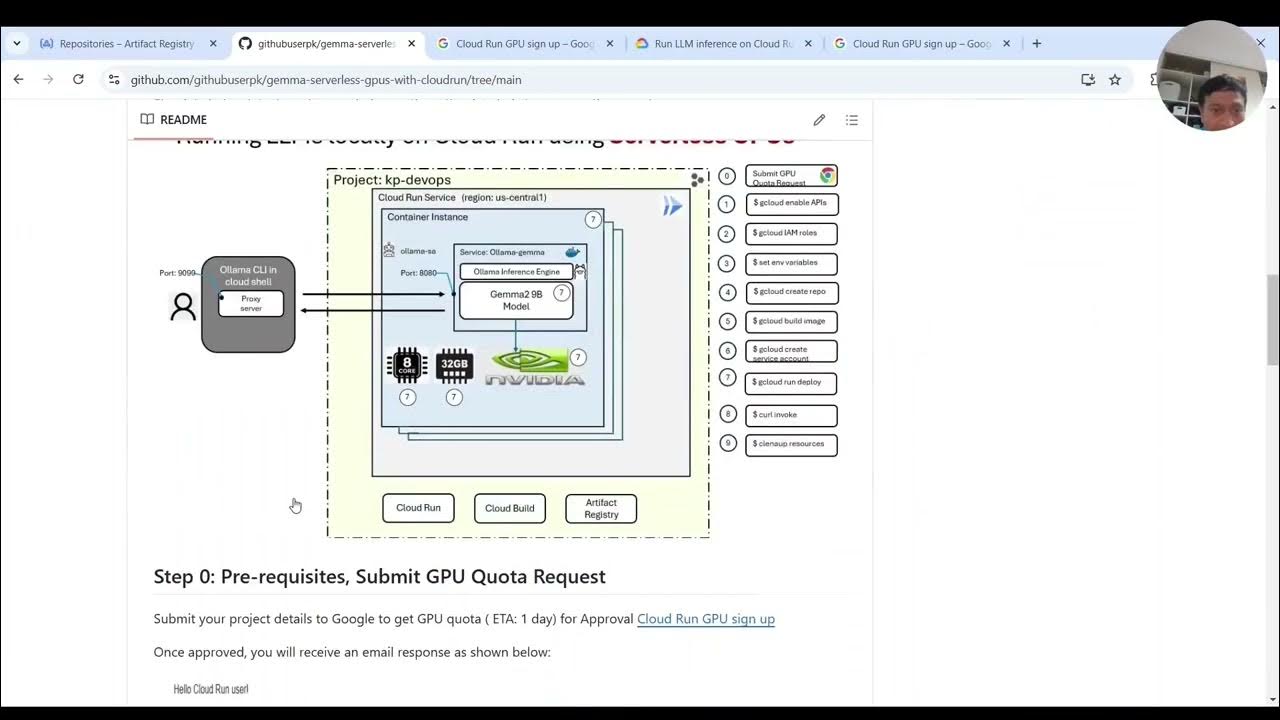 Using serverless GPUs with Cloud Run to run gemma2 model locally using Nvidia L4 GPU - YouTube