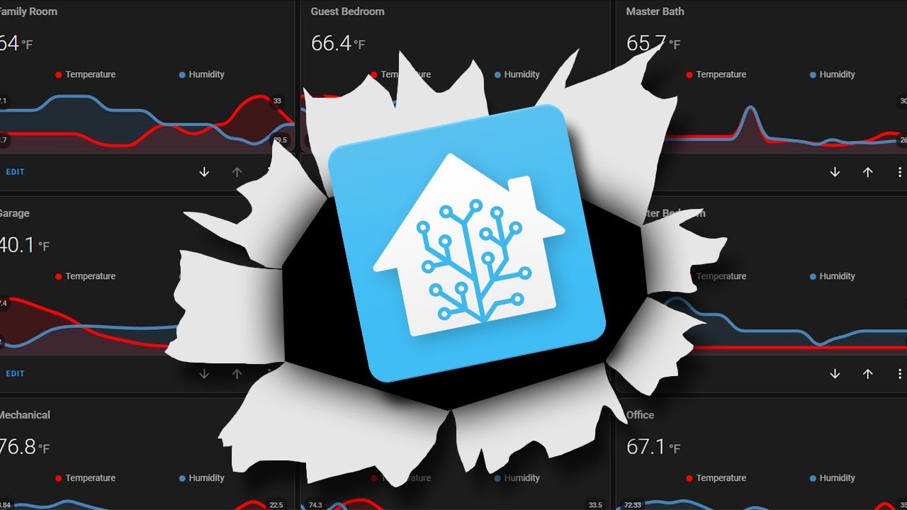 EVERYTHING you (n)EVER wanted to know about temperature and humidity in ...