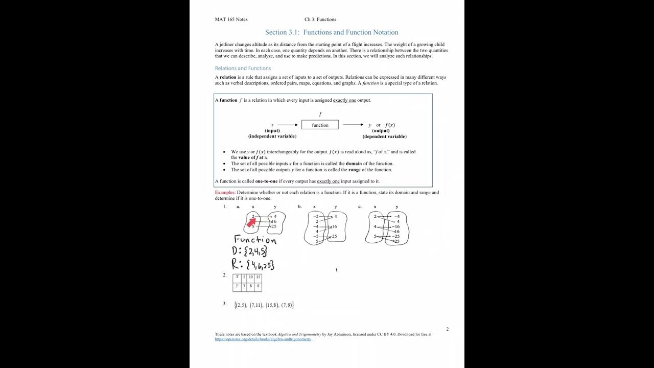 3.1. Video #1 OpenStax College Algebra - YouTube