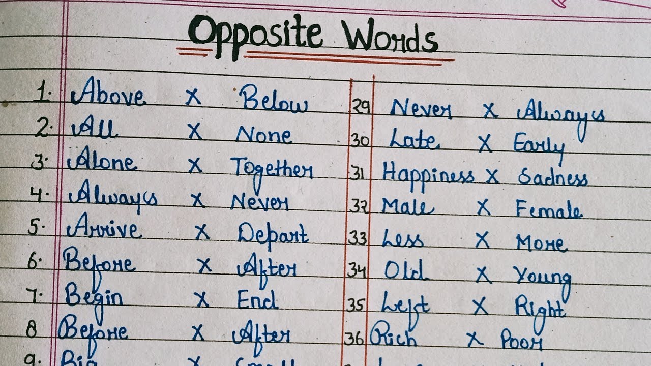50 opposite words in English || 50+opposite words || antonym words in ...