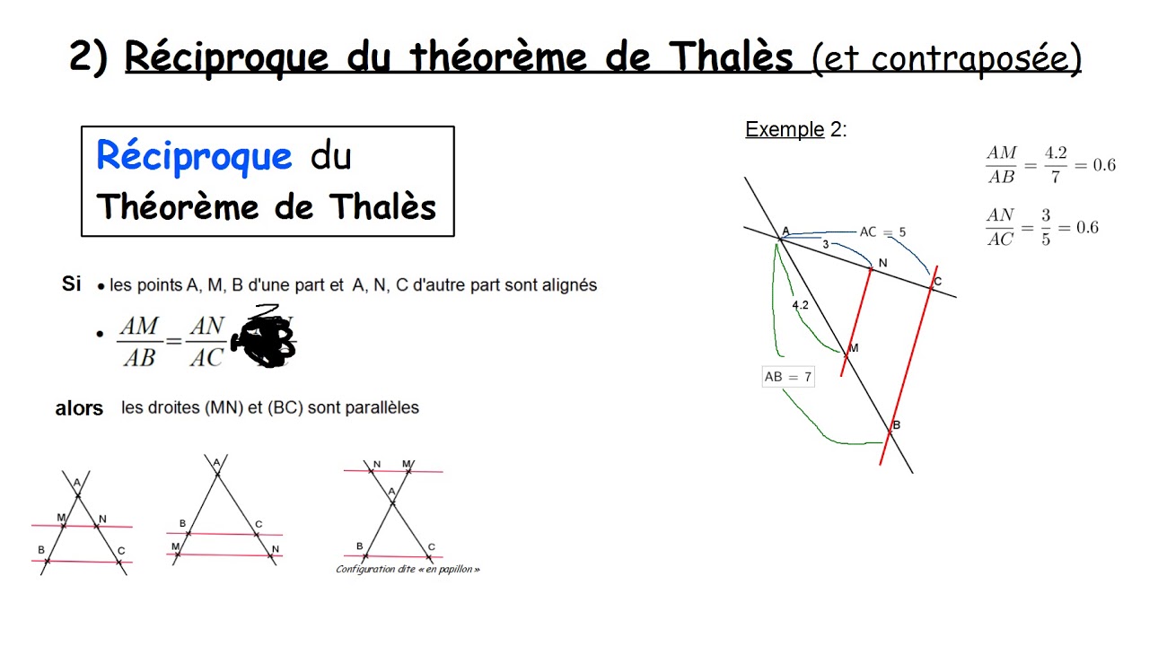 cours en vidéo, réciproque du théorème de Thalès - YouTube