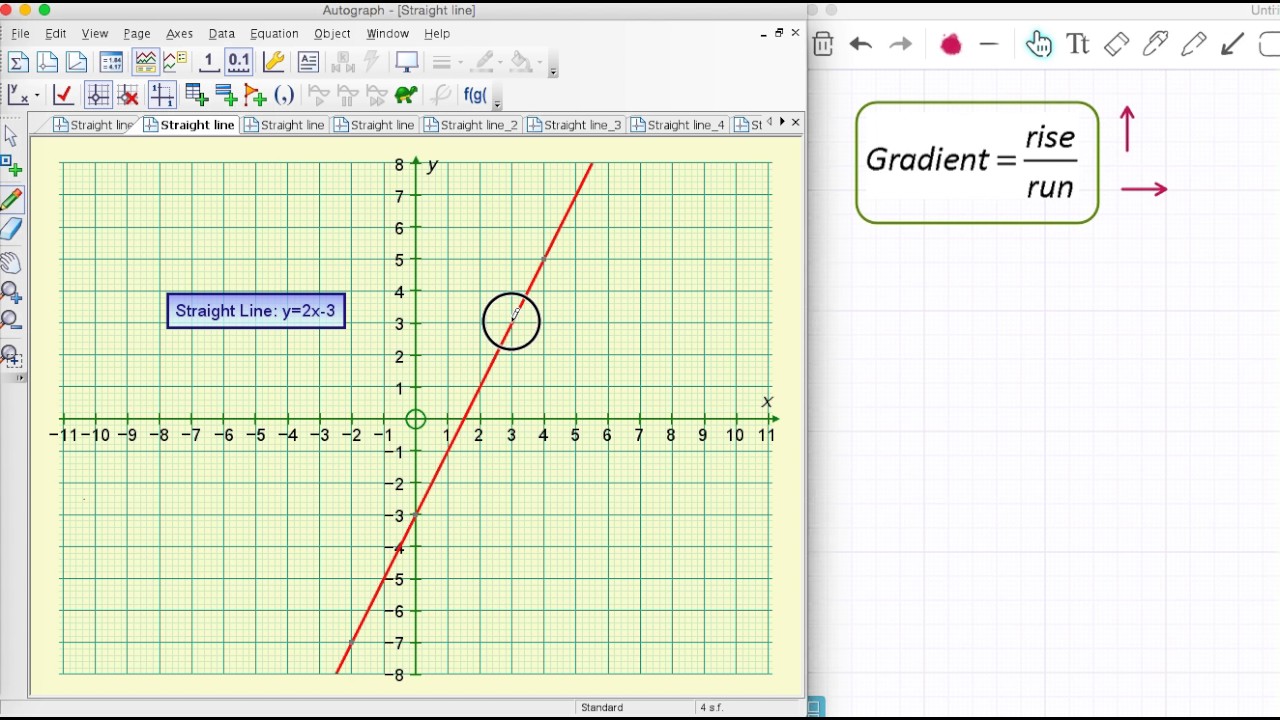 Finding the gradient - YouTube