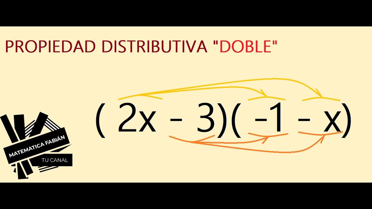 PROPIEDAD DISTRIBUTIVA DOBLE (p principiantes)o PRODUCTO DE POLINOMIOS ...