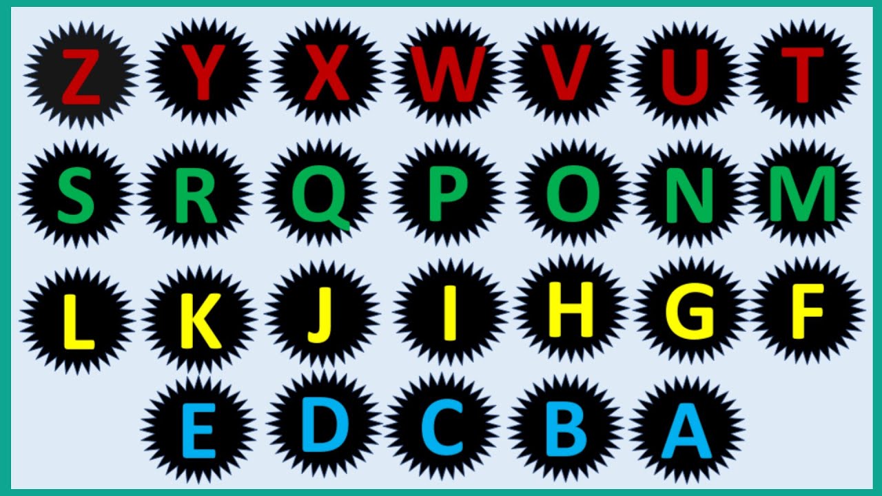 Ulti abcd , abcd , abcd songs , abcd rhymes , alphabet letter ...