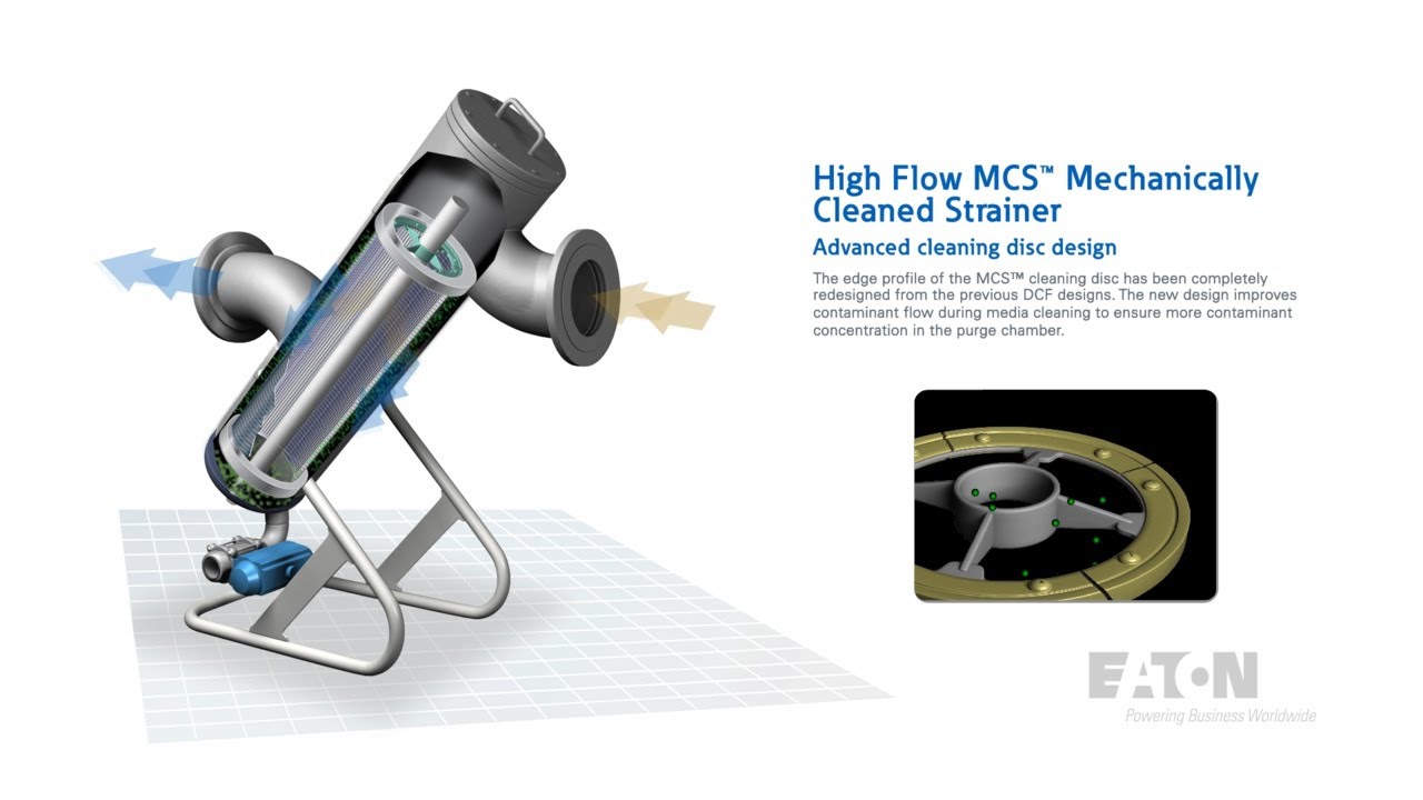 How It Works - MCS 1500 Magnetically Coupled Filter - Eaton Filtration ...