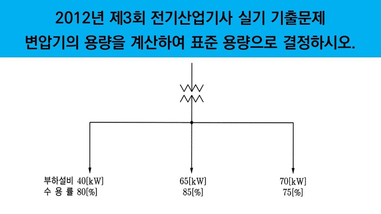 변압기의 용량을 계산하여 표준 용량으로 결정하시오ㅣ전기산업기사 실기 기출문제 풀이 2012년 제3회ㅣ에듀피디 임정빈 Youtube