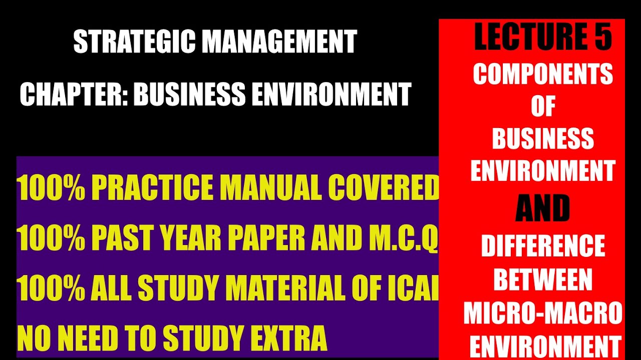 CA IPCC FREE SM | BUSINESS ENVIRONMENT COMPONENTS |MICRO -MACRO ...