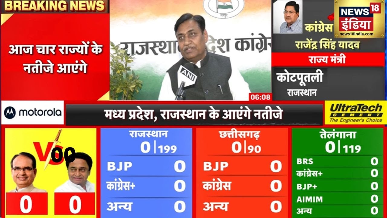 Election Result LIVE Today 2023 | Vote Counting Updates | Congress Vs ...