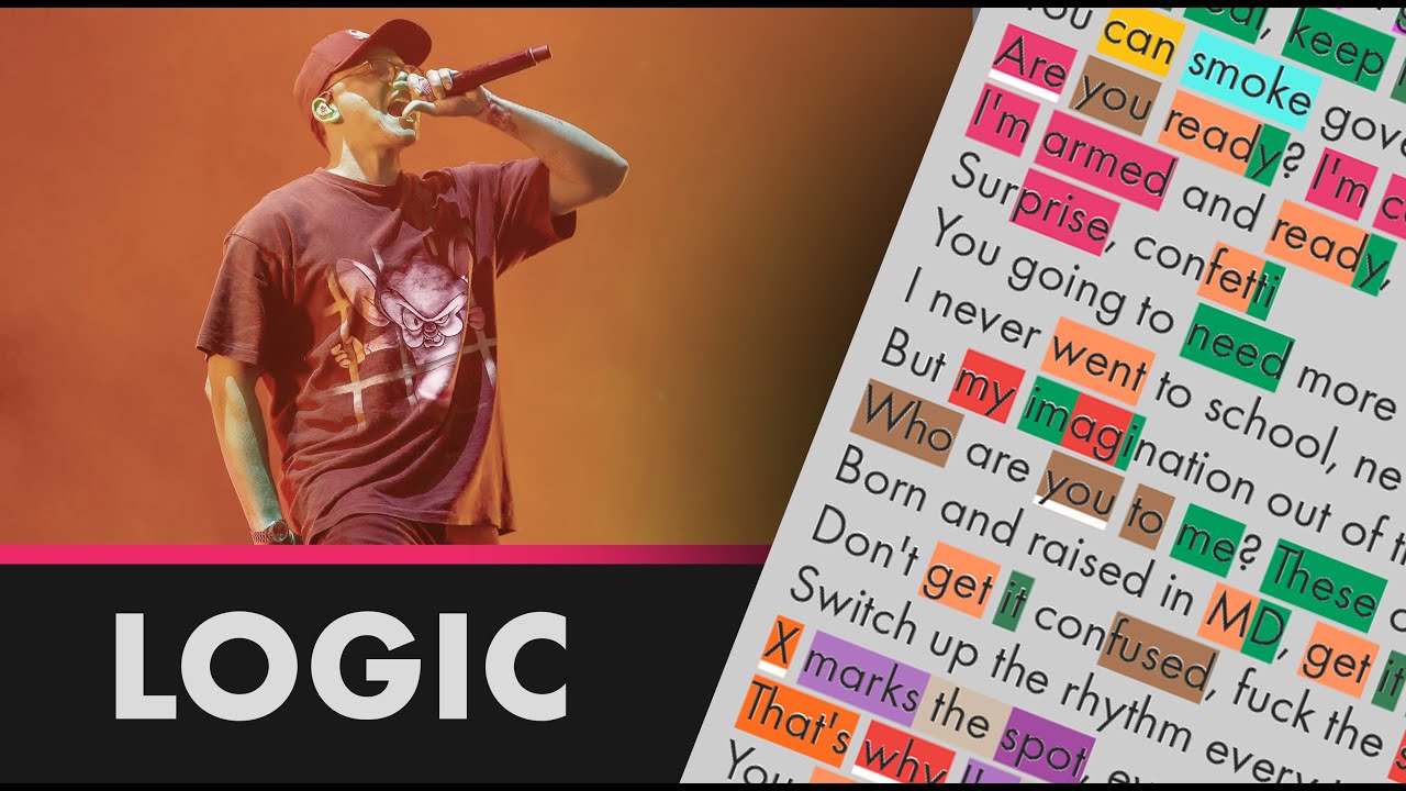 Logic - A2Z - Lyrics, Rhymes Highlighted (194) - YouTube
