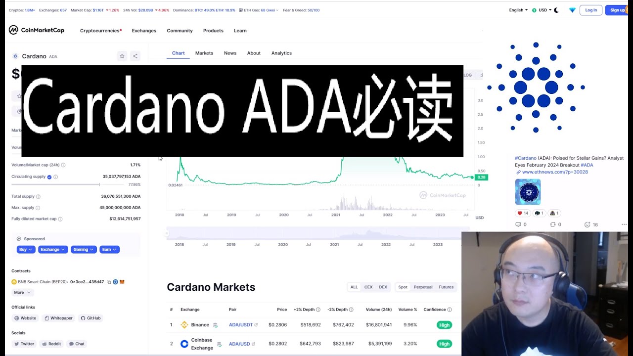 买Cardano ADA币不看这期要后悔（一）| Cardano项目卖点 | Ben the VC - YouTube