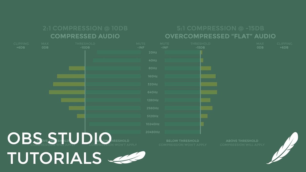Using Audio Compression and Ducking - OBS Studio Tutorials - Get Creative - YouTube
