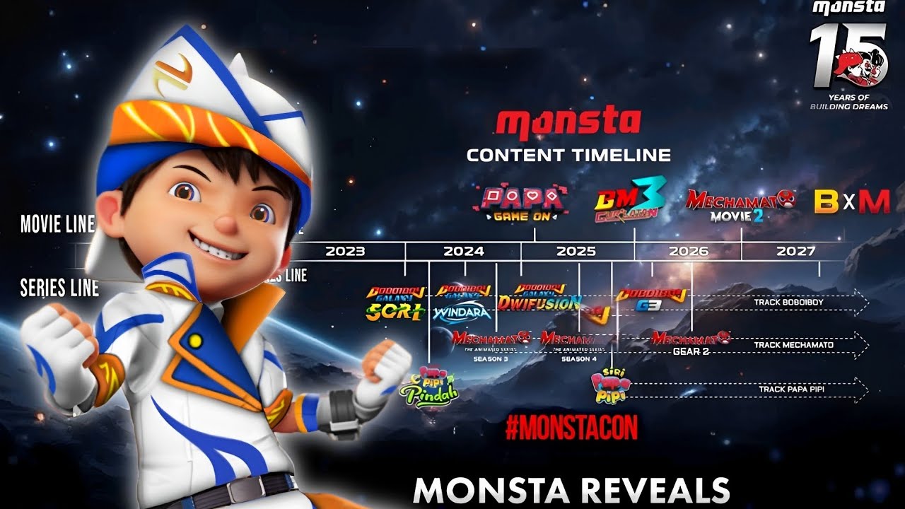 Monsta Con project 2024 / 2025 - YouTube