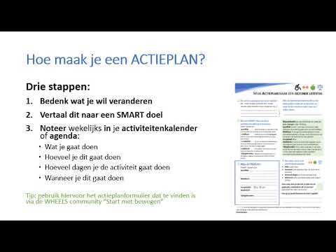 Het maken van een actieplan - YouTube