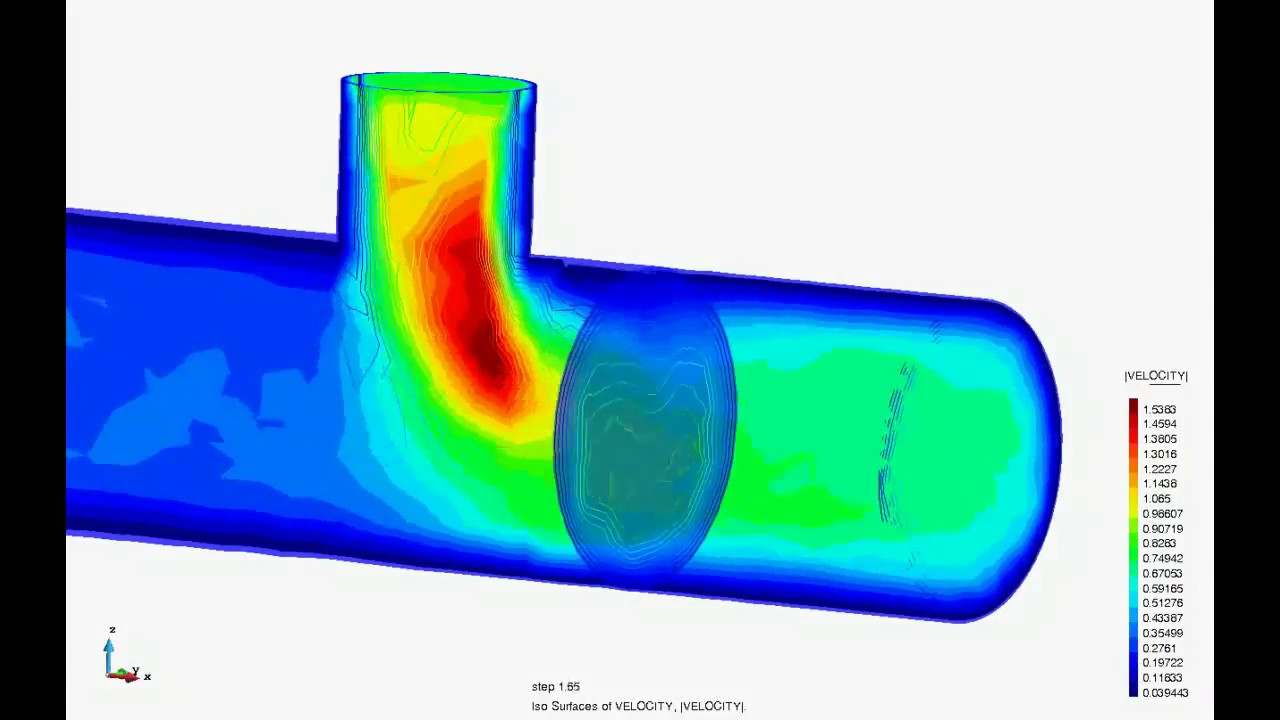 T-Pipe Injected Fluid Simulation - YouTube