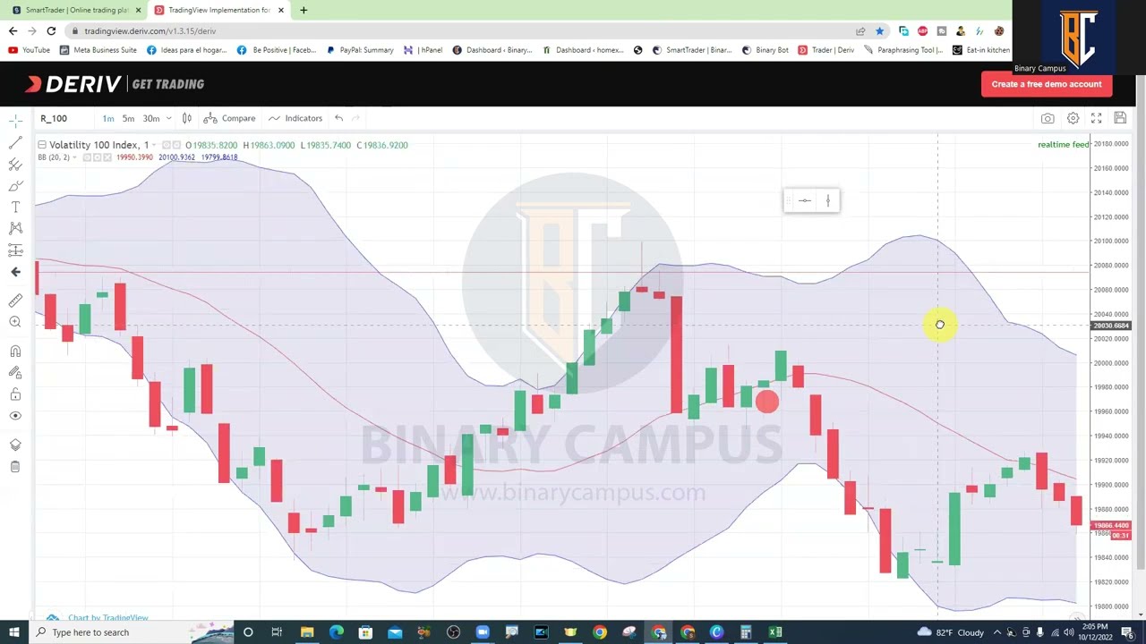 Binary Deriv Rise Fall Wining Minutes Strategy Sinhala Ep 67 Youtube 0998