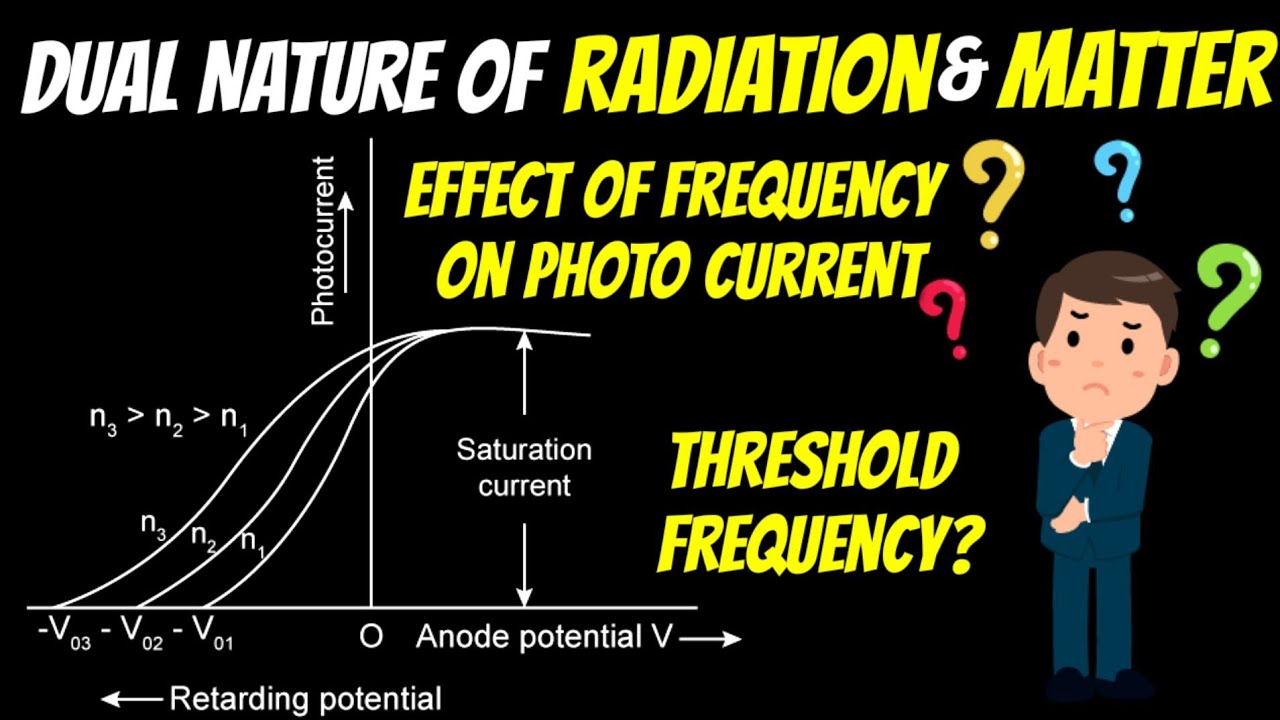What is the effect of frequency on photo current? - YouTube