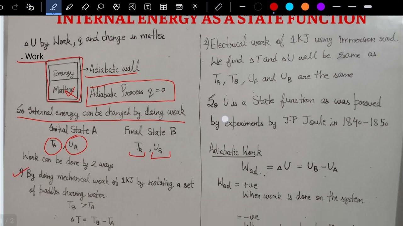 Internal Energy As A State Function - Thermodynamics - YouTube