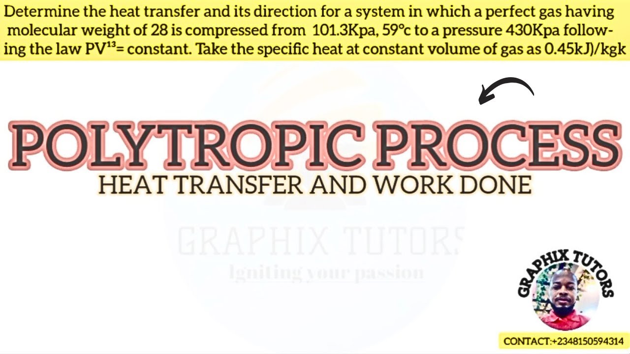 WORK DONE AND HEAT TRANSFER: POLYTROPIC PROCESS - YouTube