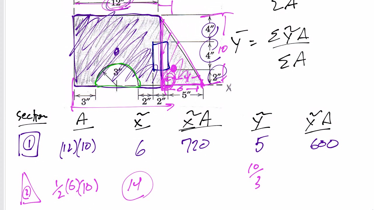 Statics - Centroid of a Composite Body 2D Area example 2 - YouTube