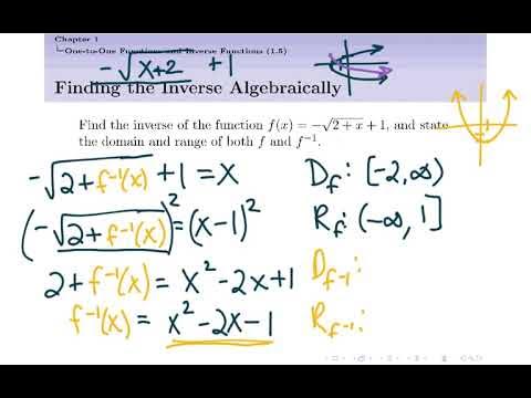 Finding Inverse Functions Algebraically - YouTube