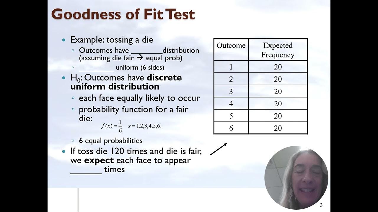 V33 - Hypothesis Testing (Goodness of Fit Test) - YouTube
