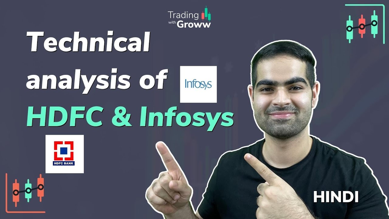Technical analysis of HDFC & Infosys | Technical analysis of stocks ...