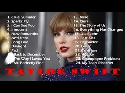 Taylor Swift's Playlist New Released Songs - YouTube