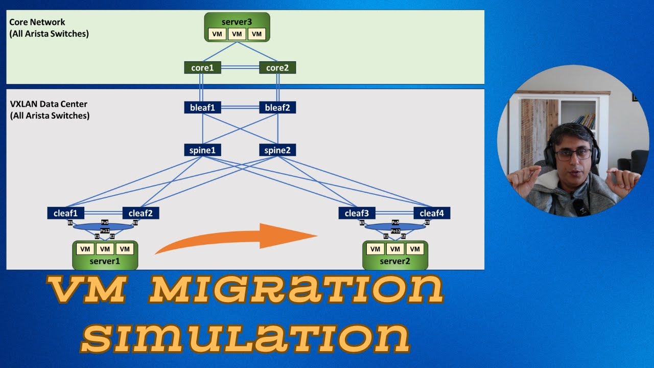 VM Migration Simulation | VXLAN BGP EVPN Data Center | Arista - YouTube
