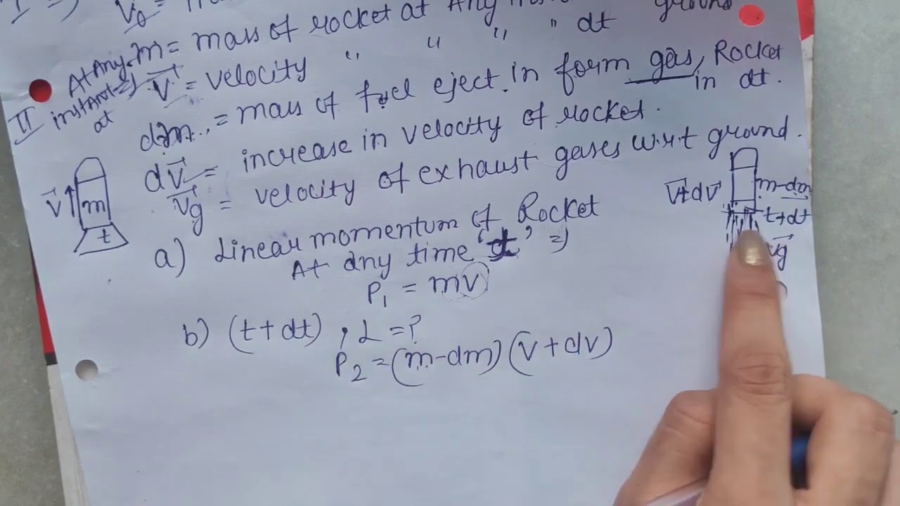 Part -6 | Rocket propulsion class-11 | Physics | watch for #NEET , #JEE ...