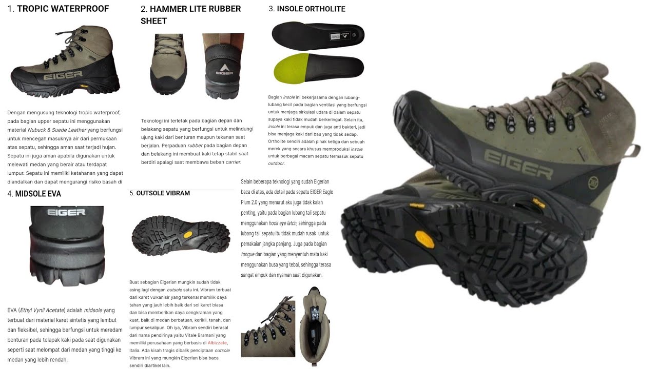 EIGER EAGLE PLUM 2.0 MIDCUT SHOES OLIVE || 910005160 || SEPATU HIKING ...