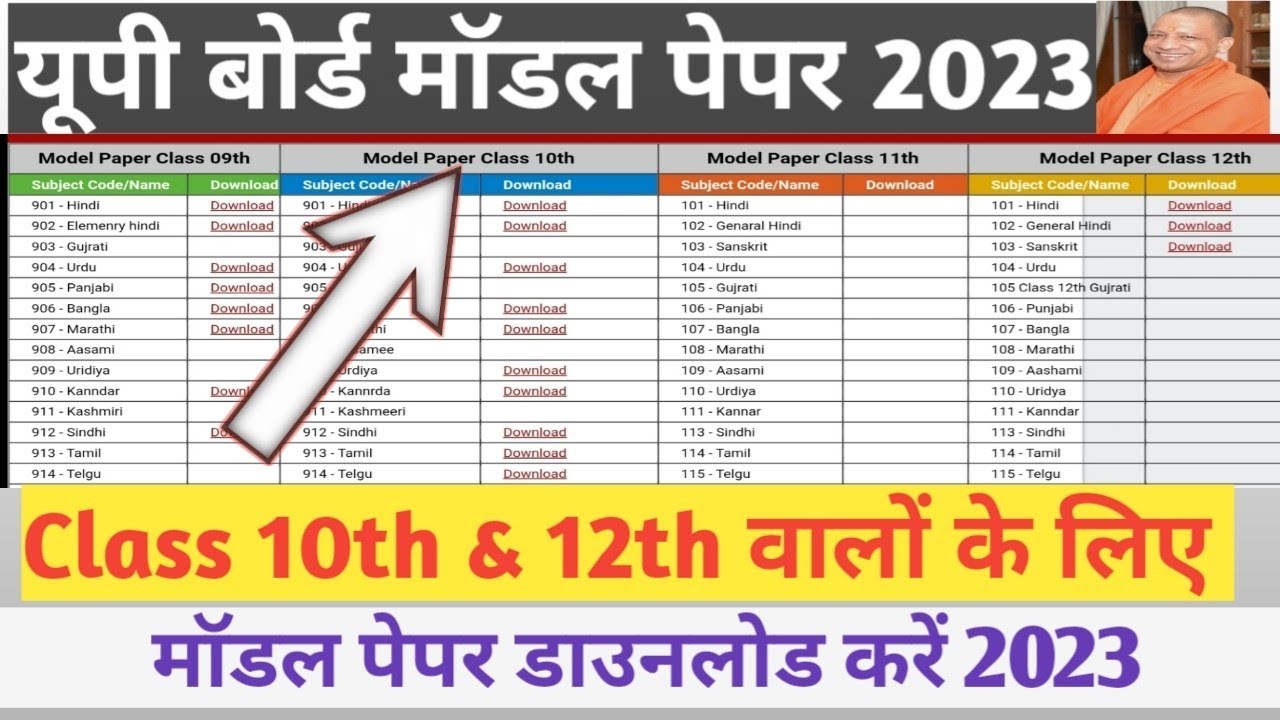 up board 2023 ka model paper kaise download kare | class10 class 12 ...