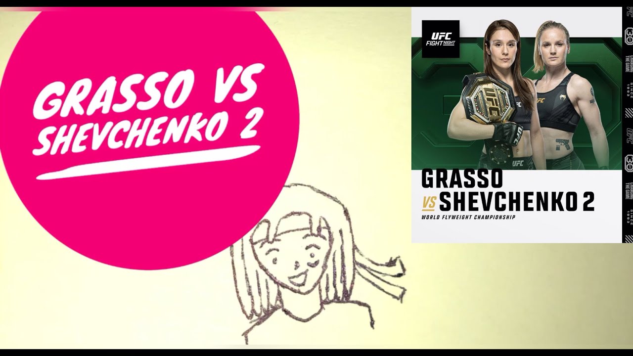 Alexa Grasso Vs Valentina Shevchenko 2 - YouTube