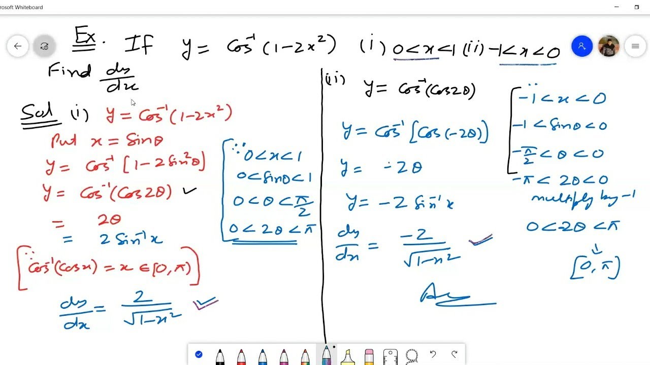Derivative of Inverse Trigonometric Functions in some Special Intervals ...
